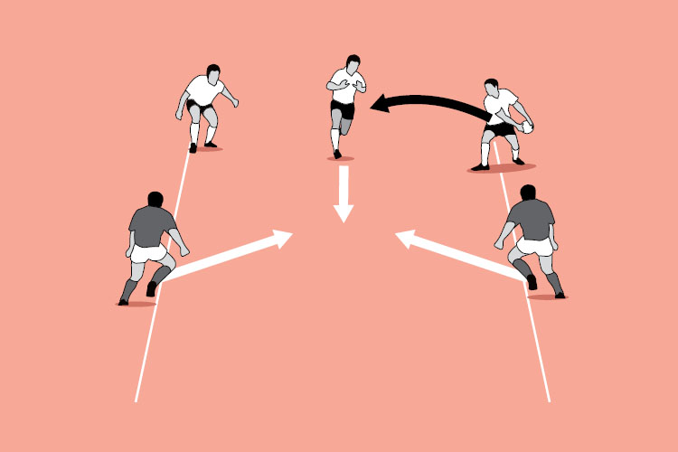 Offload floods - Rugby Training Session & Practice Plans - Rugby Coach ...