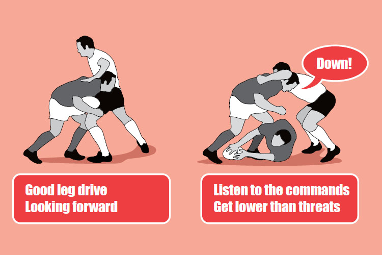 One on passing - Rugby Training Session & Practice Plans - Rugby Coach ...