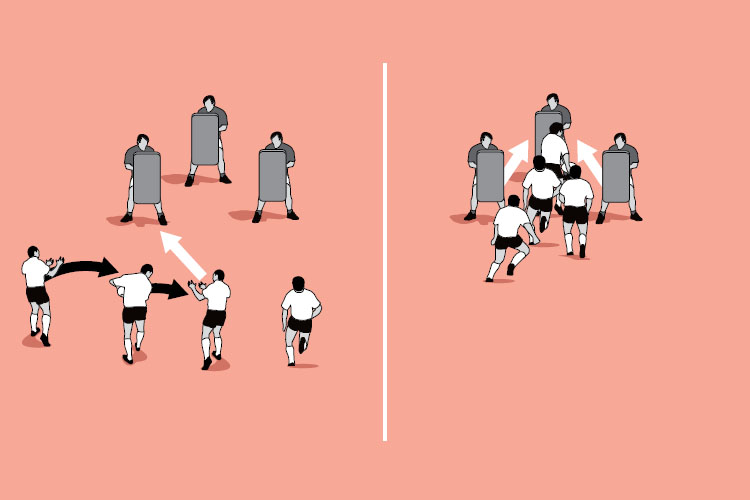 One on passing - Rugby Training Session & Practice Plans - Rugby Coach ...