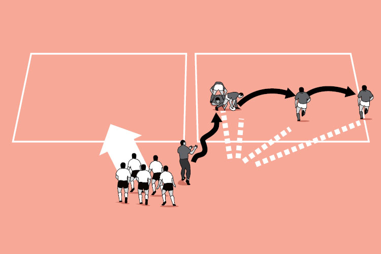 Pattern boxes - Rugby Training Session & Practice Plans - Rugby Coach ...