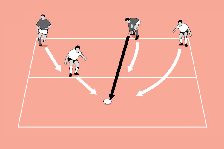 Recovery ball - Rugby Training Session & Practice Plans - Rugby Coach ...