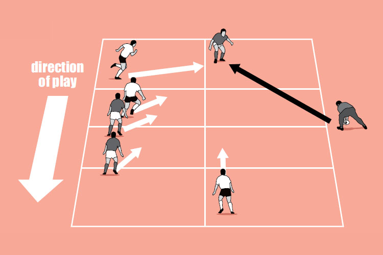 Recovery ball - Rugby Training Session & Practice Plans - Rugby Coach ...