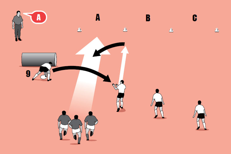 Reload - Rugby Training Session & Practice Plans - Rugby Coach Weekly