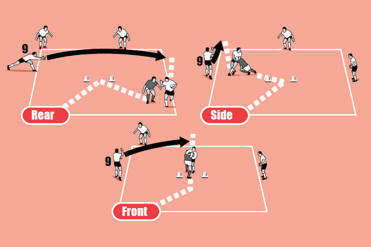 Tackle wins - Rugby Training Session & Practice Plans - Rugby Coach Weekly
