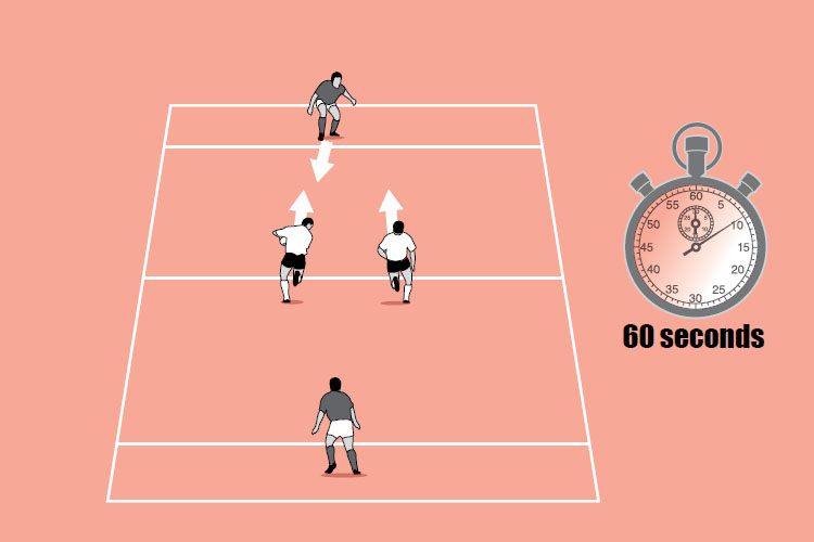 Aussie 2v1 line breakers - Rugby Training Session & Practice Plans ...