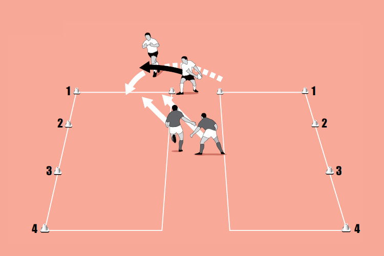 Dynamic from static - Rugby Training Session & Practice Plans - Rugby ...