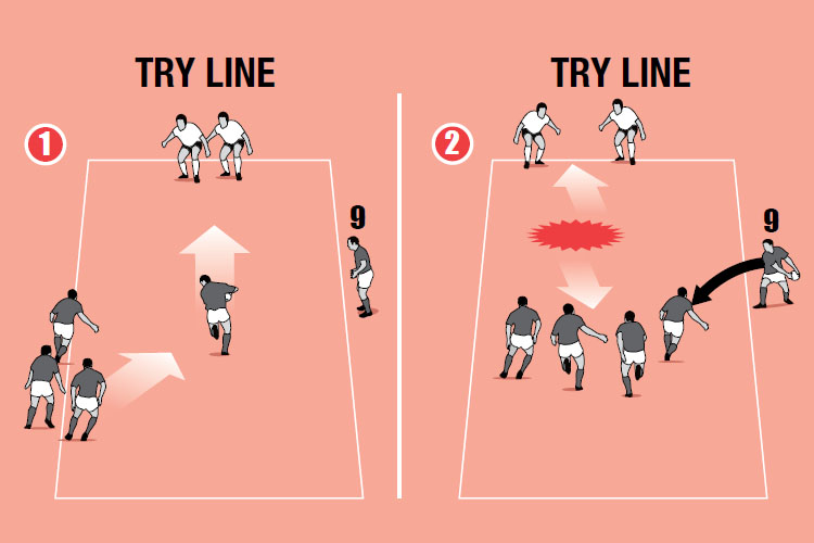 Strolling in to score - Rugby Training Session & Practice Plans - Rugby ...