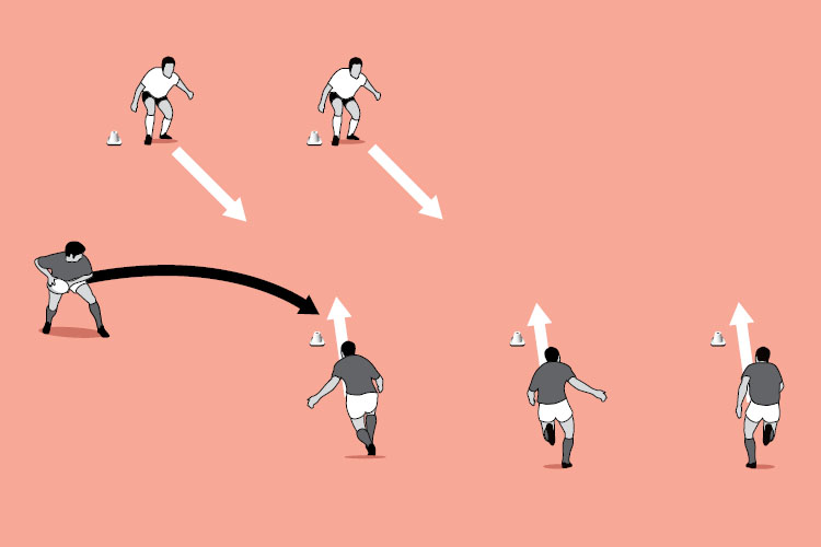 A tricky pass at pace - Rugby Training Session & Practice Plans - Rugby ...