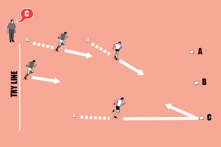 Chasing deep - Rugby Training Session & Practice Plans - Rugby Coach Weekly