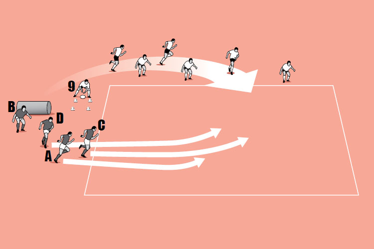 Covering the overlap - Rugby Training Session & Practice Plans - Rugby ...