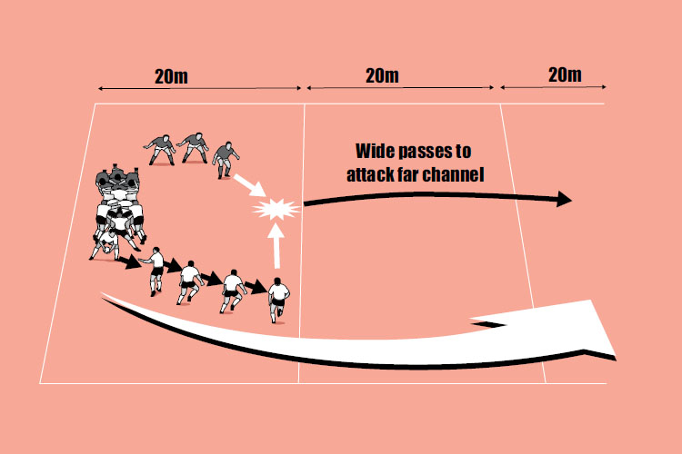 Get the ball out wide - quickly! - Rugby Training Session & Practice ...