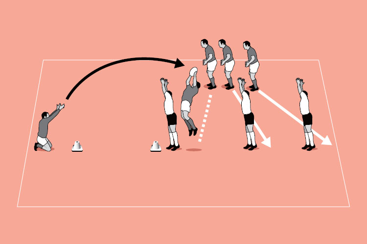 Get timing right at the lineout - Rugby Training Session & Practice ...