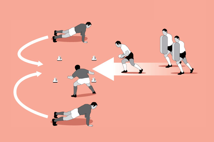 Ruck smash tackles - Rugby Training Session & Practice Plans - Rugby ...