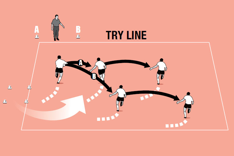 Shoot the gun - Rugby Training Session & Practice Plans - Rugby Coach ...