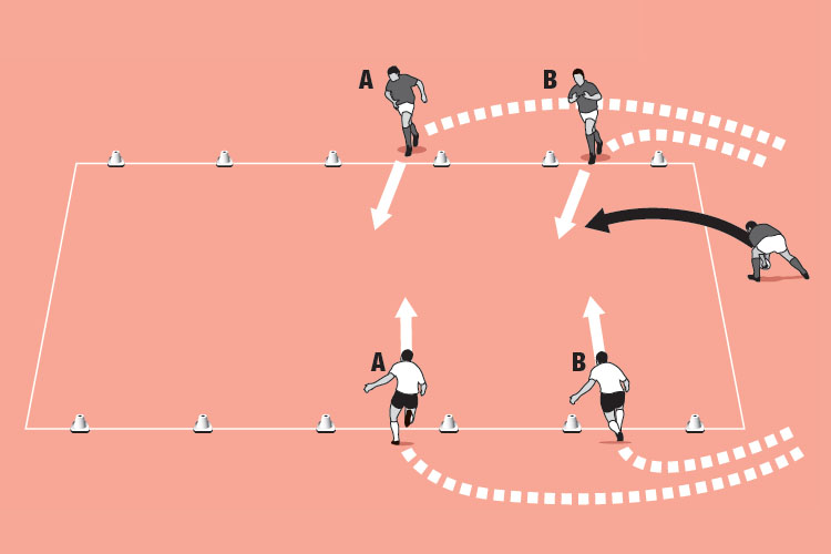 Tackle match up - Rugby Training Session & Practice Plans - Rugby Coach ...