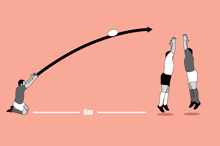 Winning front ball - Rugby Training Session & Practice Plans - Rugby ...