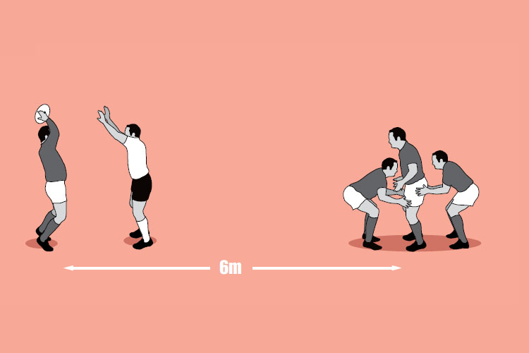 Winning front ball - Rugby Training Session & Practice Plans - Rugby ...