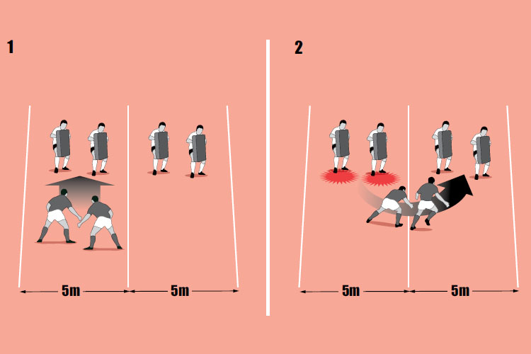 Zigzagging - Rugby Training Session & Practice Plans - Rugby Coach Weekly