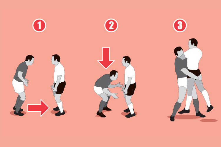 It's hip to be square-on - Rugby Training Session & Practice Plans ...