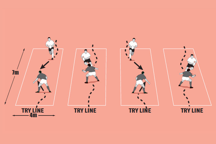 It's hip to be square-on - Rugby Training Session & Practice Plans ...