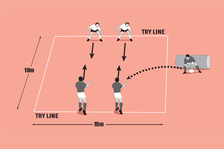It's hip to be square-on - Rugby Training Session & Practice Plans ...