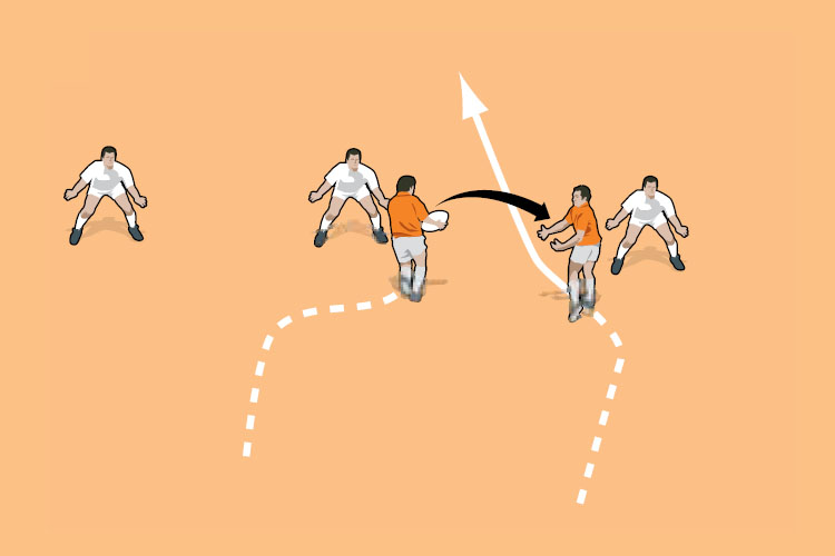 Mission impossible - Rugby Training Session & Practice Plans - Rugby ...