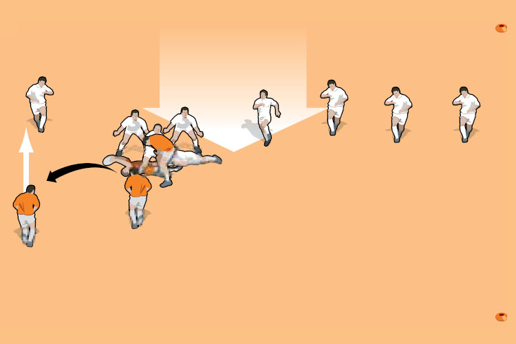 Mission impossible - Rugby Training Session & Practice Plans - Rugby ...