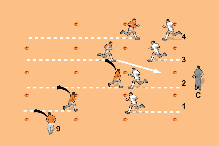 Problem solving - Rugby Training Session & Practice Plans - Rugby Coach ...