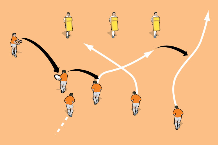 Dummy scissors pass - Rugby Training Session & Practice Plans - Rugby ...