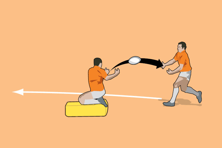 Offloads with a twist - Rugby Training Session & Practice Plans - Rugby ...