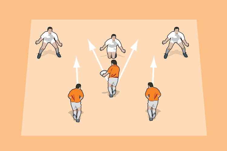 Offloads with a twist - Rugby Training Session & Practice Plans - Rugby ...