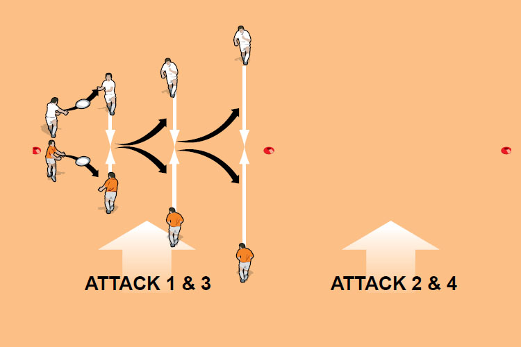 Pace, timing and alignment - Rugby Training Session & Practice Plans ...