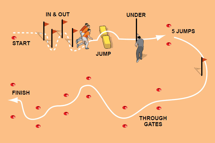 Bindingly good at those scrums - Rugby Training Session & Practice ...