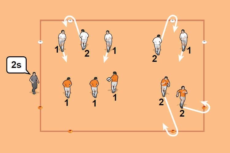 Box-to-box work and play - Rugby Training Session & Practice Plans ...