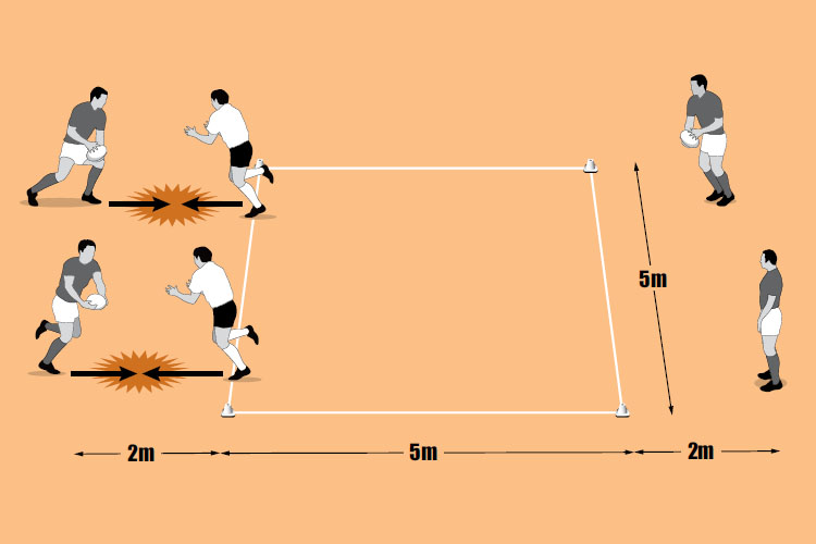 Combine tackling with defence - Rugby Training Session & Practice Plans ...