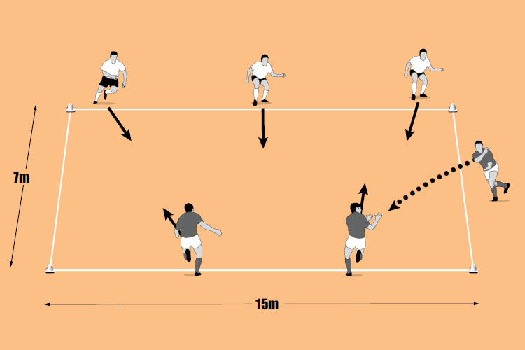 Combine tackling with defence - Rugby Training Session & Practice Plans ...