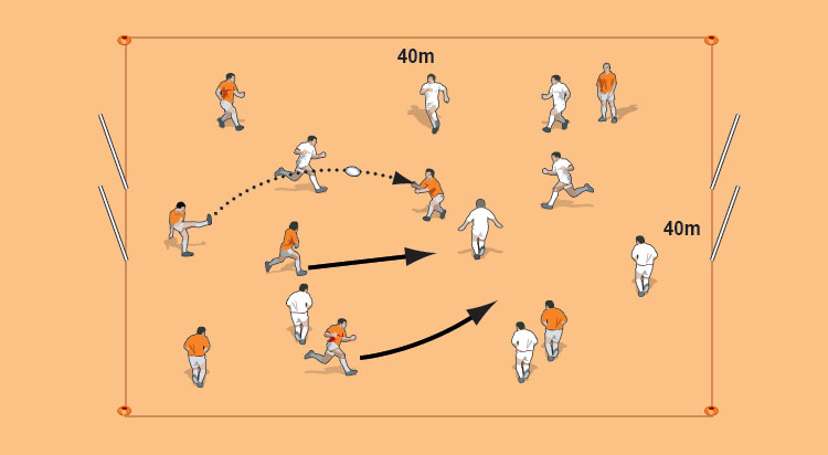 ‘Fielding’ the high ball - Rugby Training Session & Practice Plans ...
