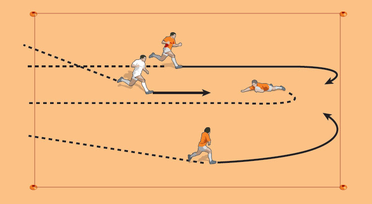 Go to ground and gather - Rugby Training Session & Practice Plans ...