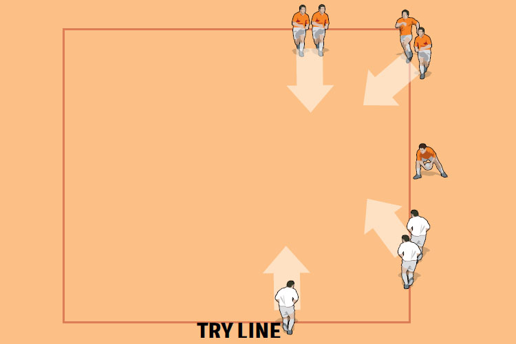 Perfect the three-pass try - Rugby Training Session & Practice Plans ...