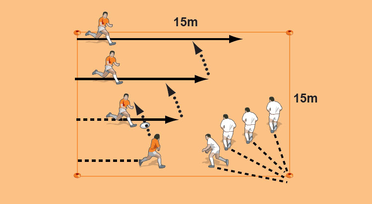 Side-on tackles to win the ball - Rugby Training Session & Practice ...