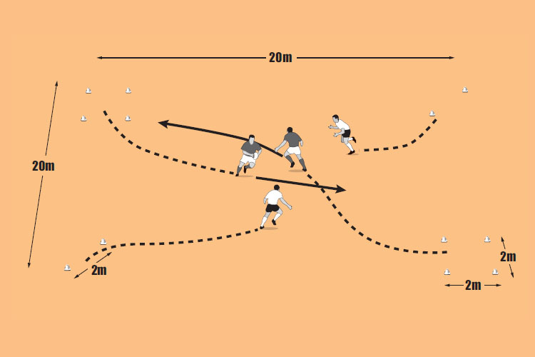 Get out of my space - Rugby Training Session & Practice Plans - Rugby ...