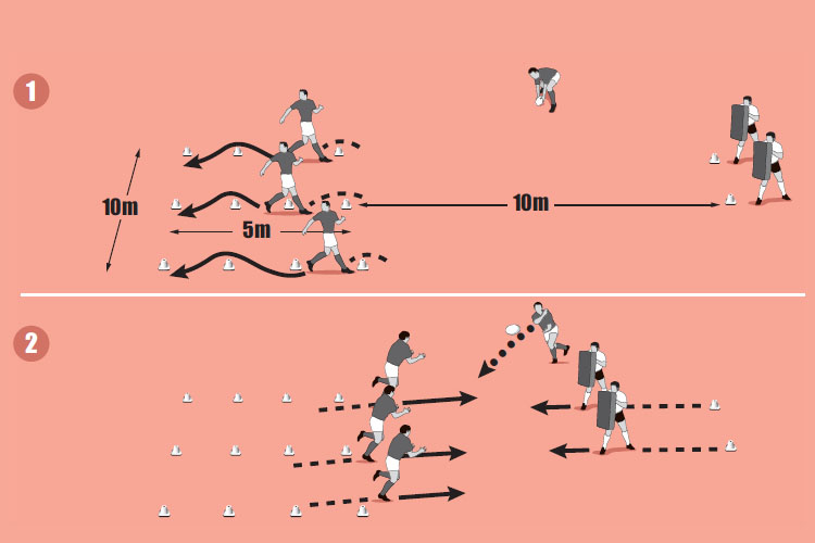 Samba crackers - Rugby Training Session & Practice Plans - Rugby Coach ...