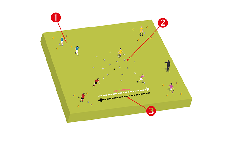 Women's Soccer Coaching - Soccer Drills & Games - Arrr, me hearties! It ...