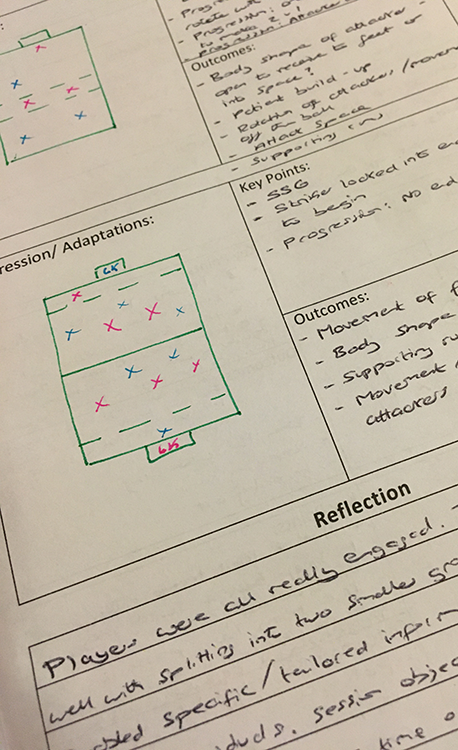 Women's Soccer Coaching - Coaching Advice - Reflecting on your sessions