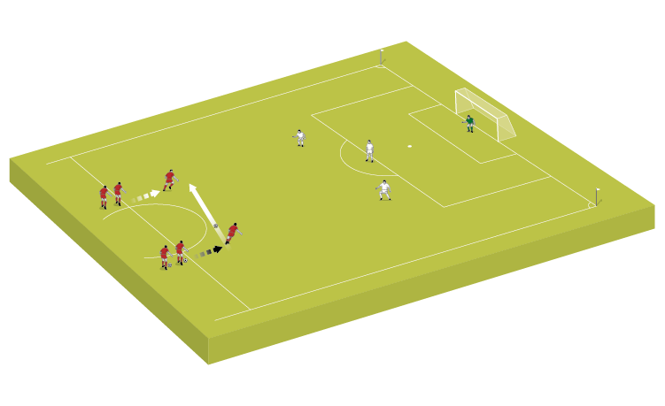 Simple and Proven Soccer Defending Drills - Soccer Coach Weekly