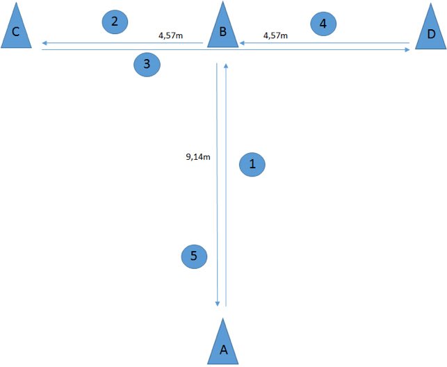 Sports Injury Bulletin - Improve - Mindset and return to sport - Ready ...