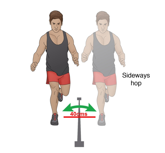 Sports Injury Bulletin - Improve - Mindset and return to sport - Ready ...