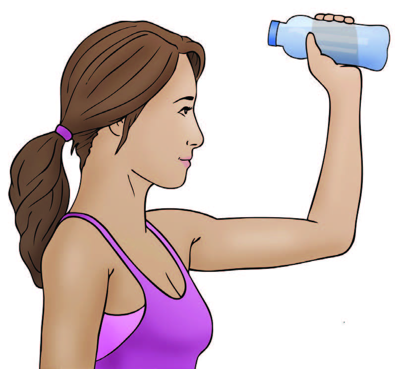 Sports Injury Bulletin - Diagnose & Treat - Game of throws part II ...