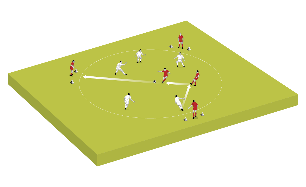Práctica: Jugar el pase en profundidad - Fútbol Education