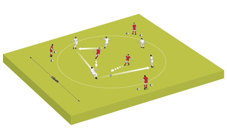 Home - Soccer Coach Weekly